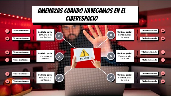 Amenazas en el ciberespacio | Genially