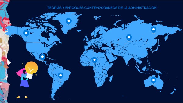 MAPA MENTAL ENFOQUES Y TEORÌAS DE LA ADMINISTRACIÒN CONTEMPORANEA | Genially