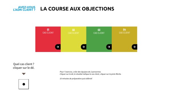 La course aux objections