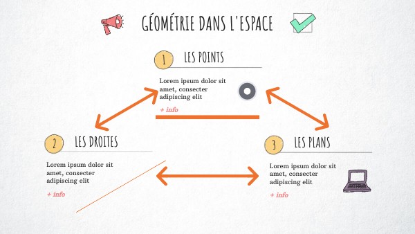 Géométrie non repérée de l'espace | Genially