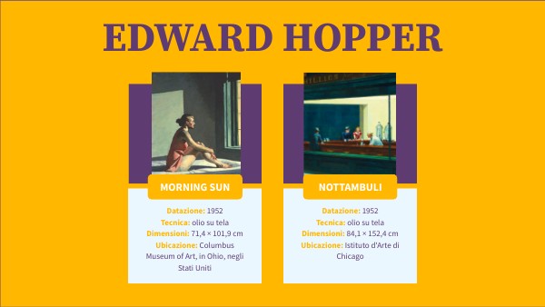 HOPPER, FRIDA KAHLO, PICASSO