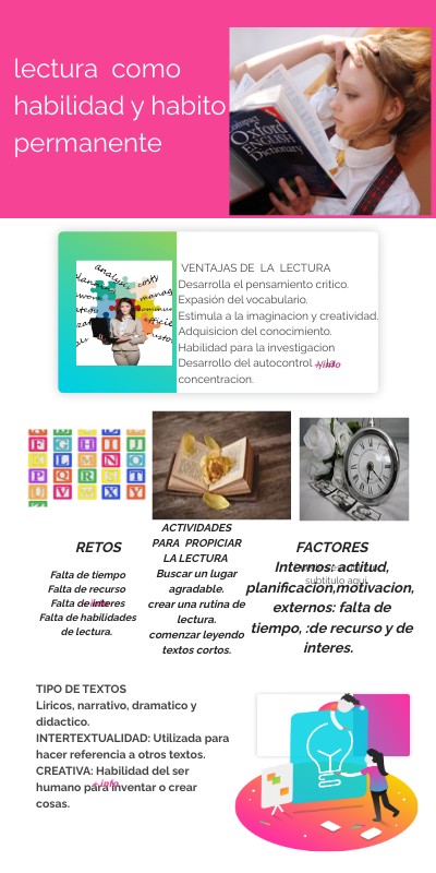 Lectura como habilidad y hábito permanente. | Genially