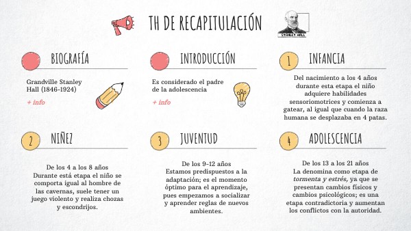 Teoría de la recapitulación S. Hall | Genially