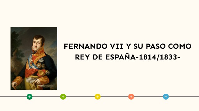 Fernando VII y su paso como rey de España | Genially