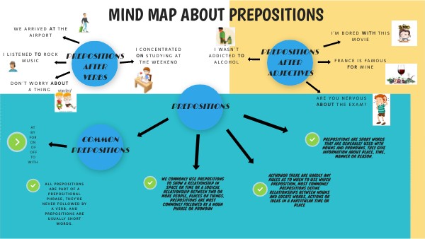 DIAGRAMA CÍRCULOS VI | Genially