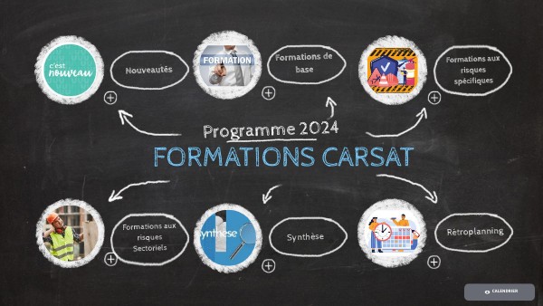 Programme FORMATIONS 2024