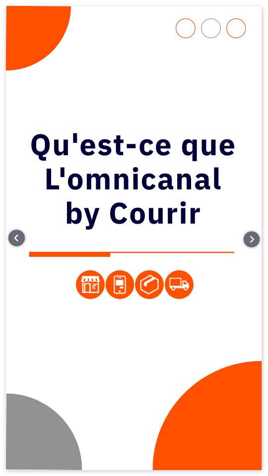 Final - Module 1 - Omnicanal BE FR | Genially