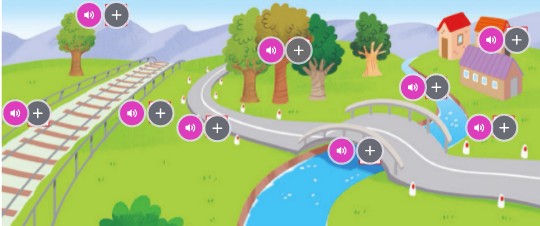 Elementi naturali e antropici