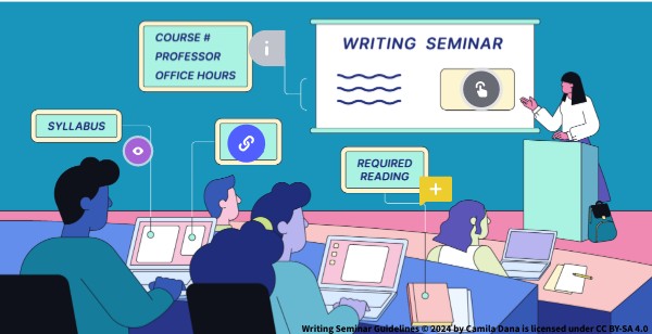 WRITING SEMINAR ROUTE MAP