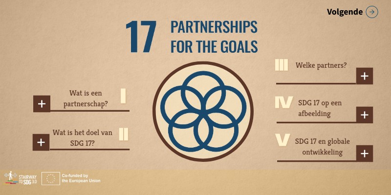 NL - SDG 17 - TO KNOW | Genially