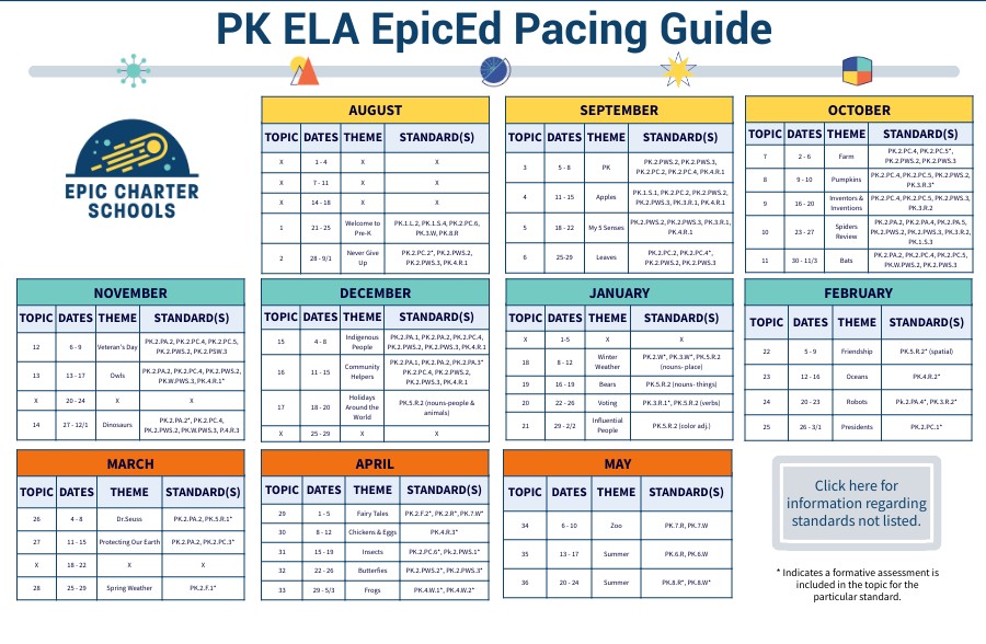 PK ELA EpicEd Pacing Guide | Genially