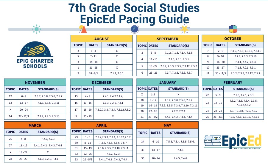 7th SS EpicEd Pacing Guide
