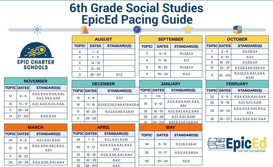 6th SS EpicEd Pacing Guide