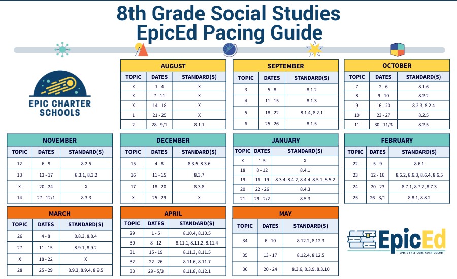 8th SS EpicEd Pacing Guide