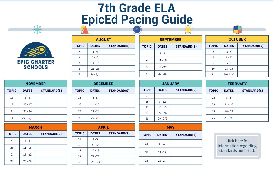 7th ELA EpicEd Pacing Guide