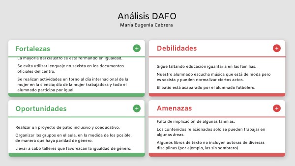 MATRIZ DAFO | Genially