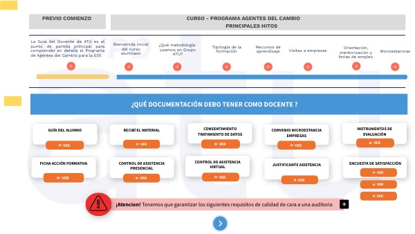 Linea EOI 2023 | Genially