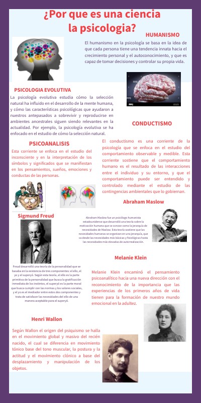 POR QUE ES UNA CIENCIA LA PSICOLOGIA | Genially