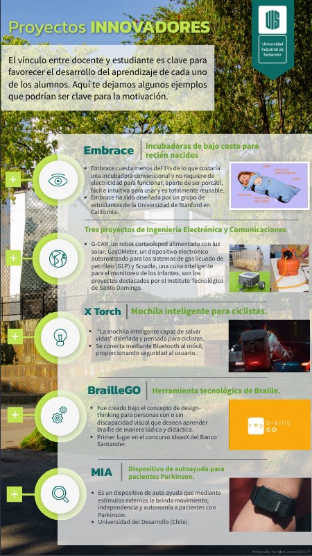 Proyectos Innovadores #2 | Genially