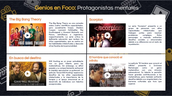 Genios en foco: protagonistas de la mente | Genially