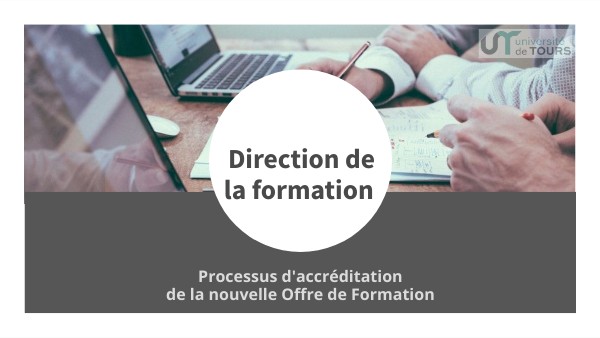 Processus gestion des fiches de service | Genially