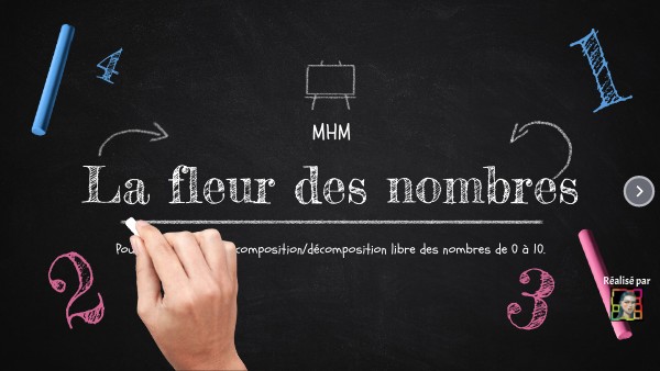 Copy - MHM : Fleur des nombres 0 à 10