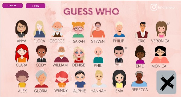 GUESS WHO | Genially