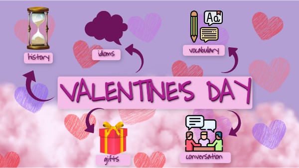 VALENTINE'S DAY | Genially