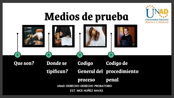 medios de prueba | Genially