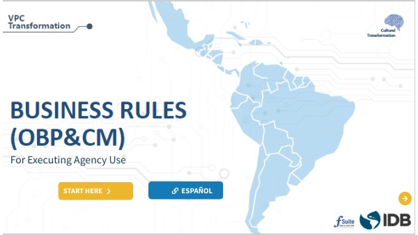 BUSINESS RULES - OBP&CM | Genially