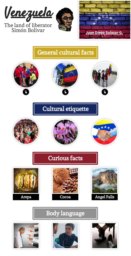 Venezuela Poster | Genially