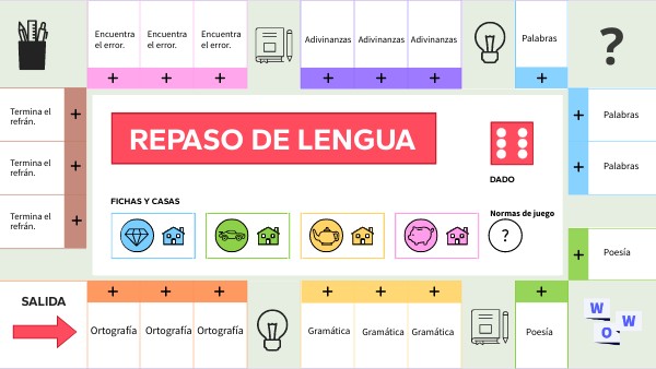 Juego Tablero Repaso de Lengua | Genially