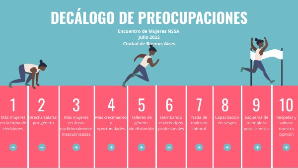 LISTA VELOCISTA CABA final | Genially