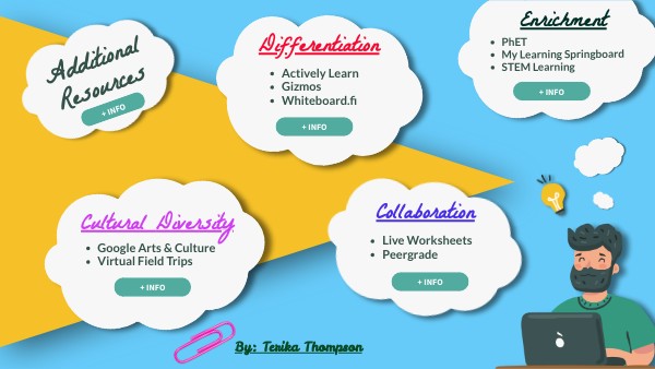 Gathering Additional Resources