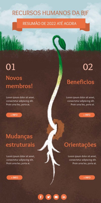 SEED LIST | Genially