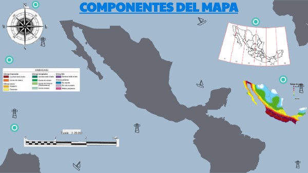 Componentes del mapa