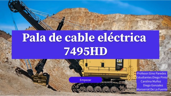 Pala de Cable Eléctrica 7495 HD | Genially