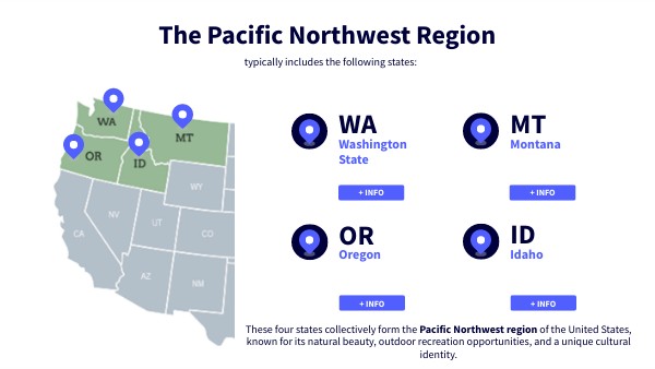 Pacific Northwest Region