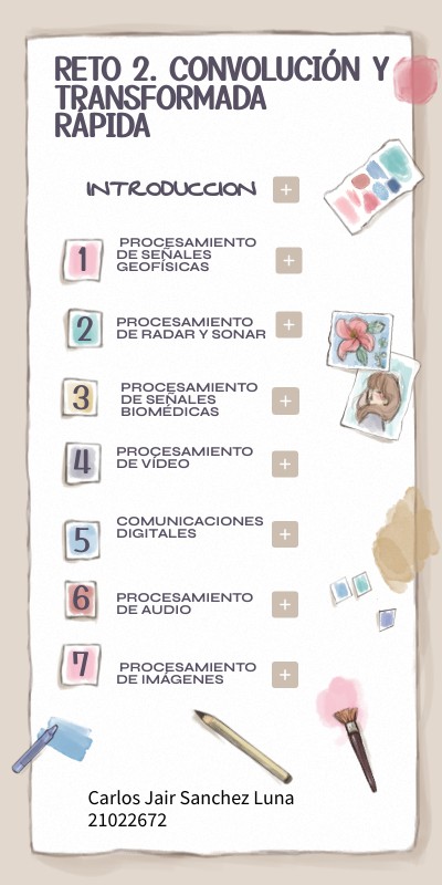 Reto 2. Convolución y transformada rápida | Genially