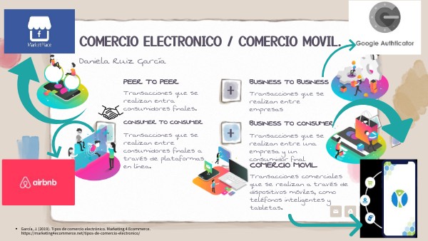 comercio mov