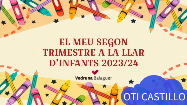 OTI CASTILLO (2n Trimestre) | Genially