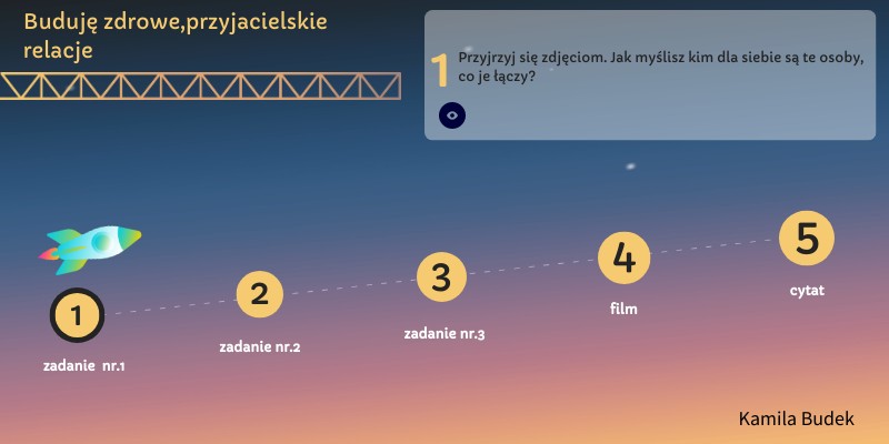 THE BEST DESTINATIONS TO SEE ROCKET LAUNCHES | Genially