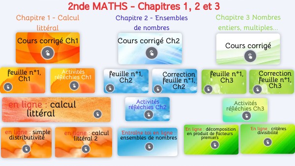 2nde MATHS - Ch1,2,3