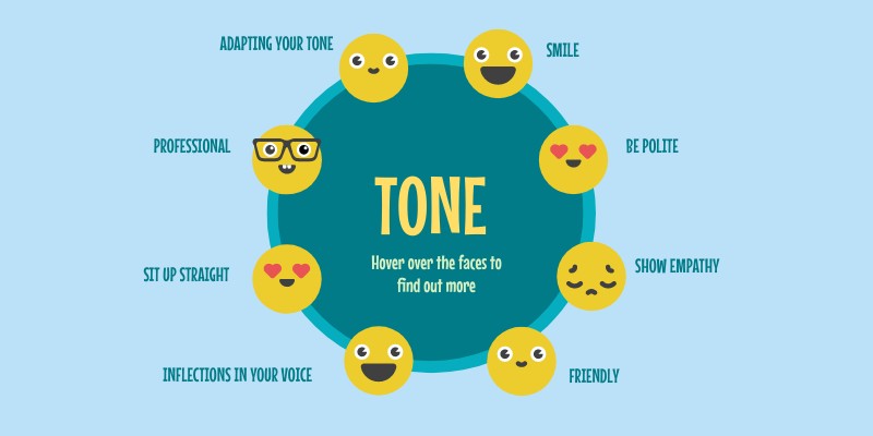 Top Tips for a Great Tone