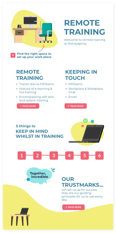 Intro to Remote Training