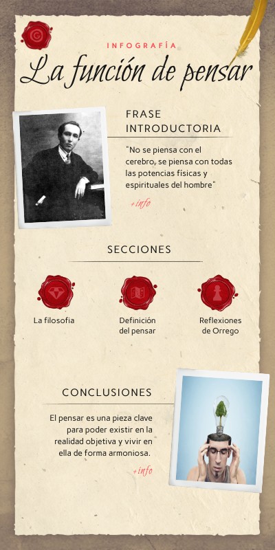 INFOGRAFIA SEMANA 9 | Genially