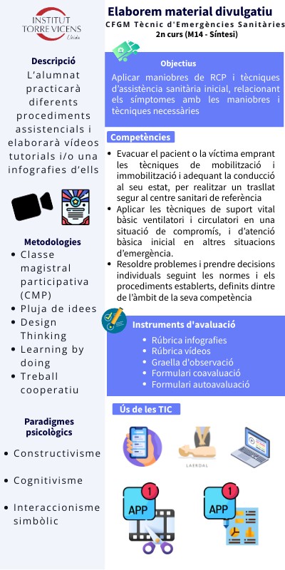 Infografia M1030
