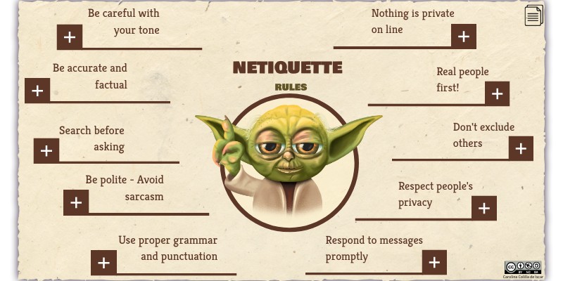 NETIQUETTE