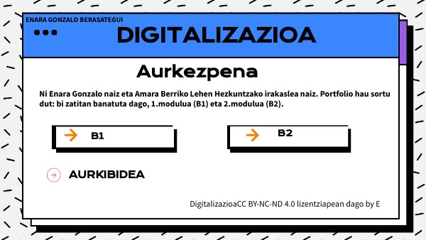 DIGITALIZAZIOA | Genially
