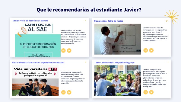 Trabajo final IVU (Jorge) | Genially